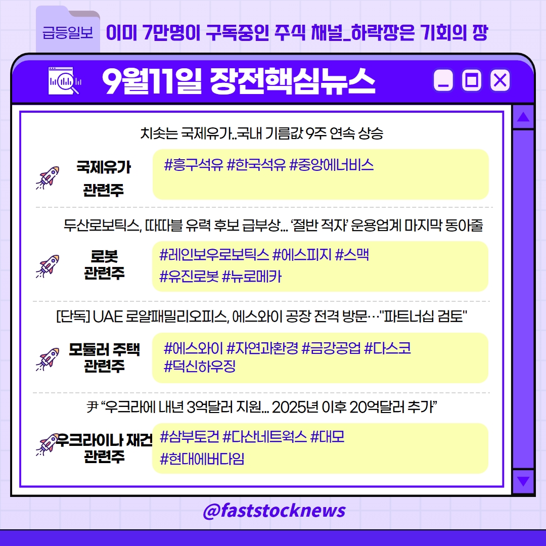9월 11일 월 급등일보 돈이 될 장전뉴스 And 관심종목 흥구석유 중앙에너비스 레인보우로보틱스 에스피지 뉴로메카